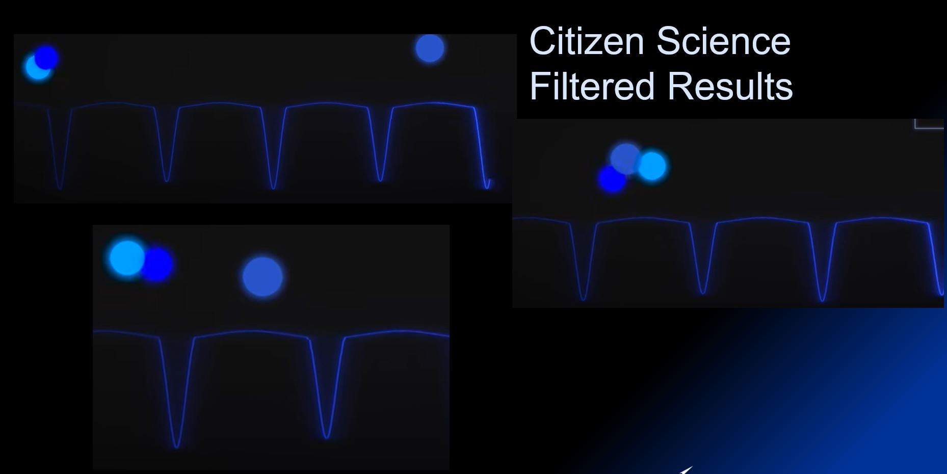Project: Exoplanet Discovery through the Enigmatic Albedo: Unveiling ...